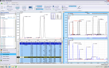 Thermo Fisher's Chromeleon Chromatography Data System Integrates Mass ...